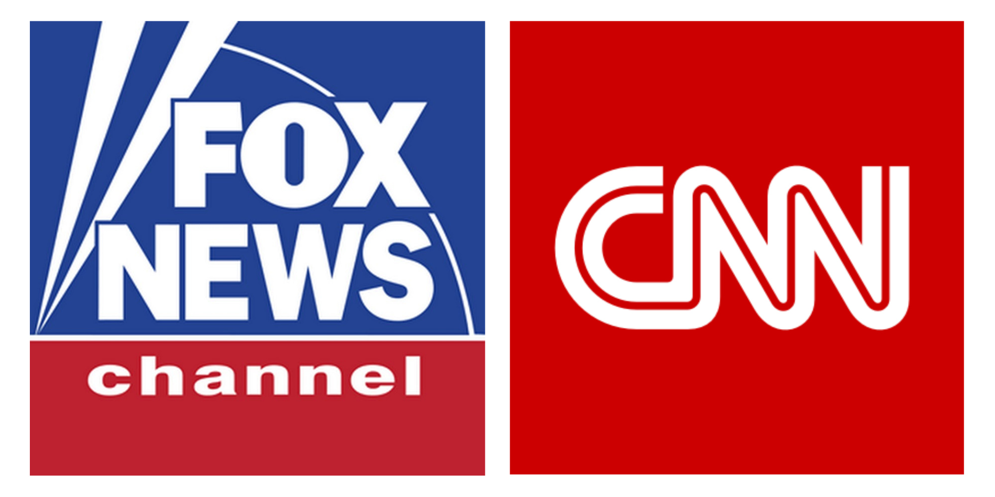 What Logo Styles Do Consumers Trust Most? [Study + Infographic] - Venngage