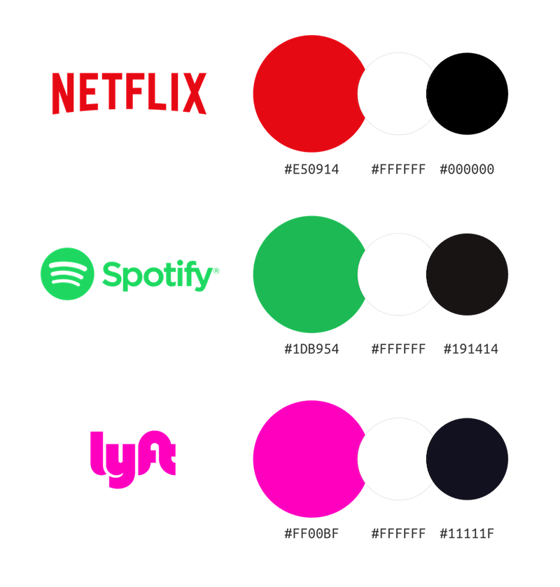 How To Pick Use Brand Colors Venngage How To Pick Use Brand Colors Venngage