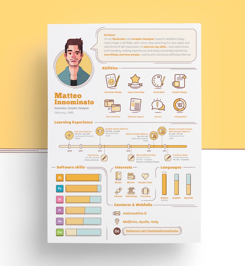 Creative Cv Design 2019