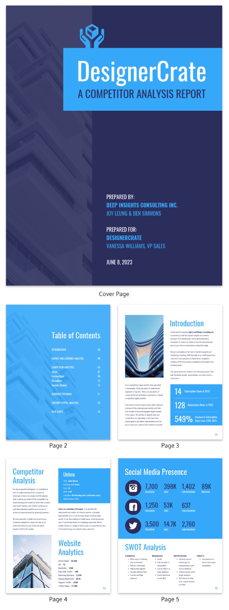 12 Essential Consulting Templates You Need To Close Deals, Report ...