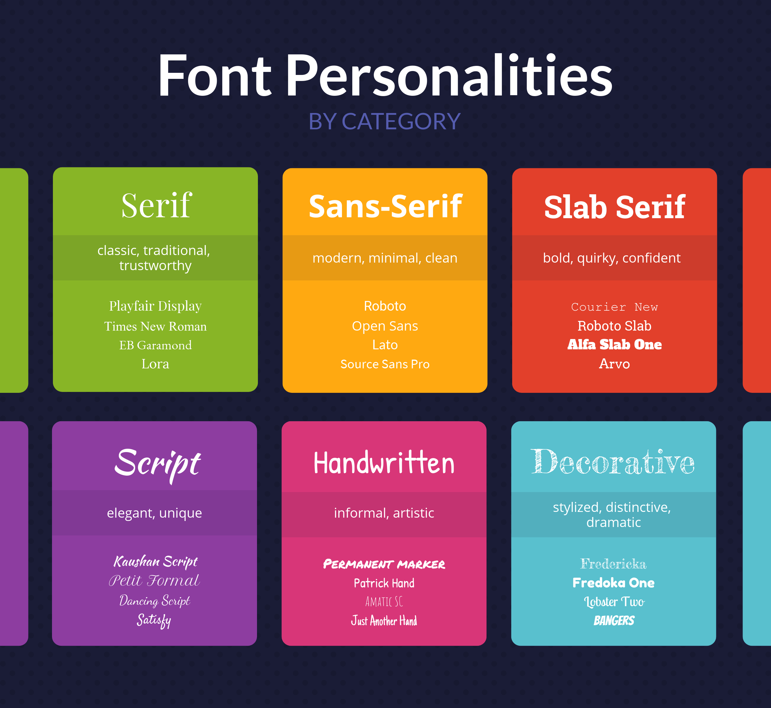 Fonts Like Fredoka One Personal Commercial Use Font Type Fonts Like Fredoka One Personal Commercial Use Font Type