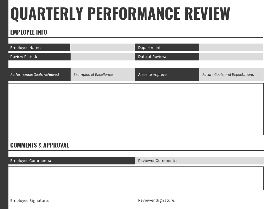 Best Employee Performance Review Sample