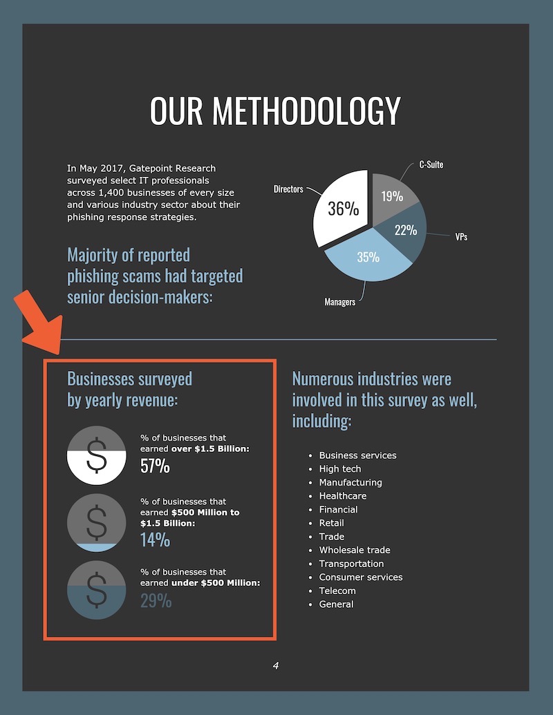 20+ White Paper Examples (Design Guide + Templates)