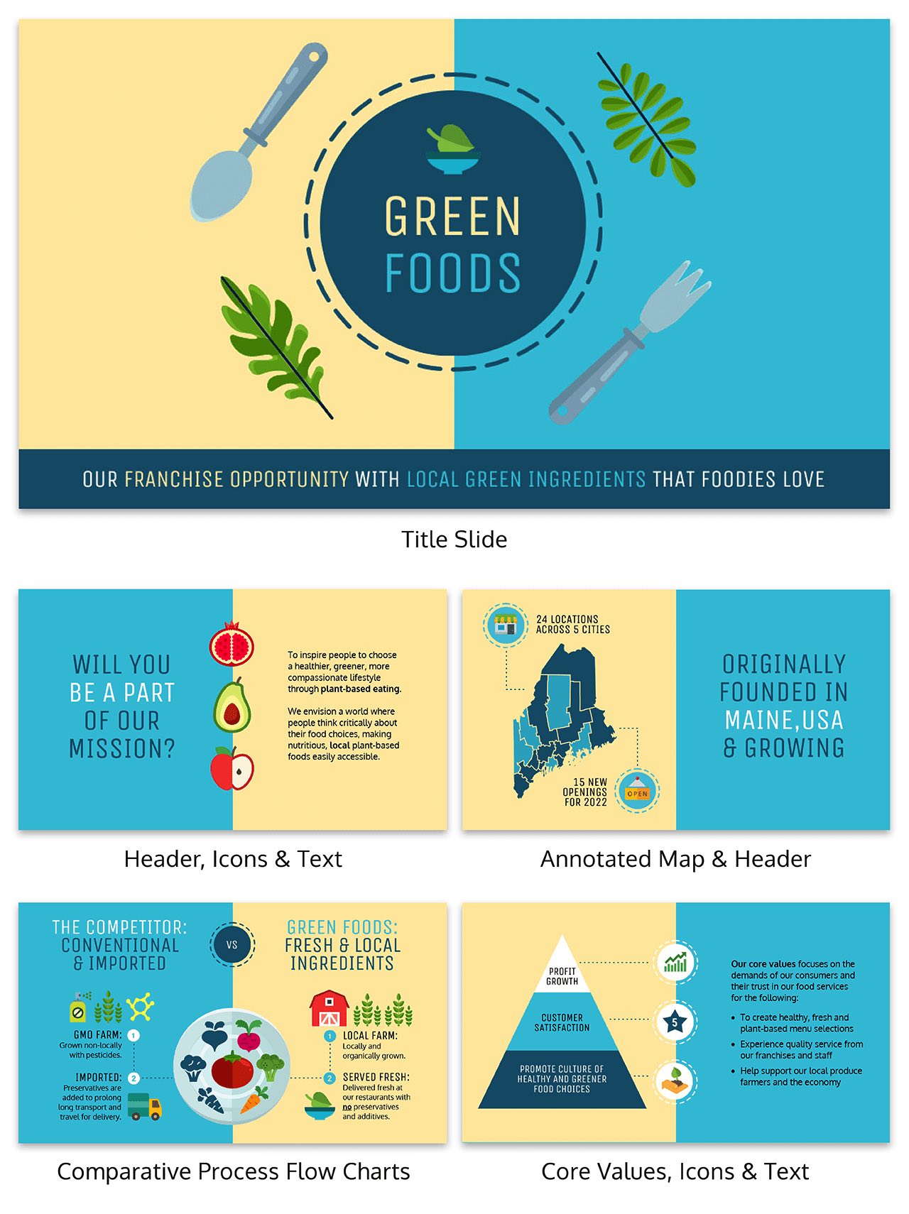 One Page Presentation Template Free