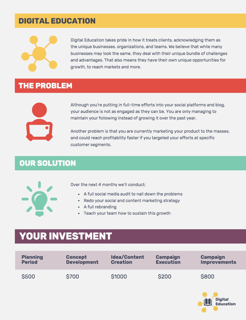 How To Write A Project Management Plan Examples Venngage