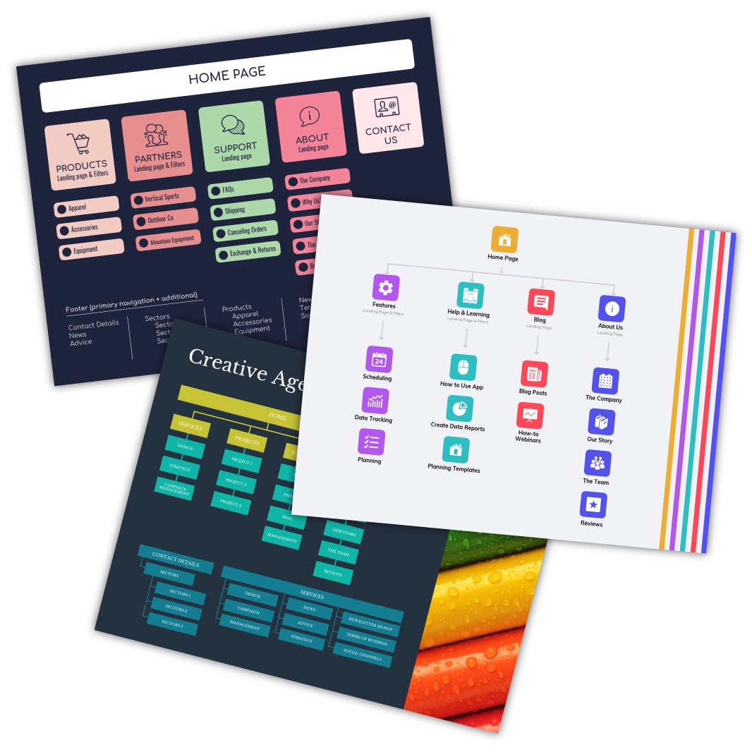 Save Time With Our Easy To Use Visual Sitemap Generator Venngage