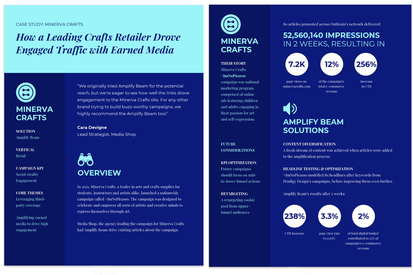 Sample Case Studies Used In Research 12 Nursing Case Study Templates 