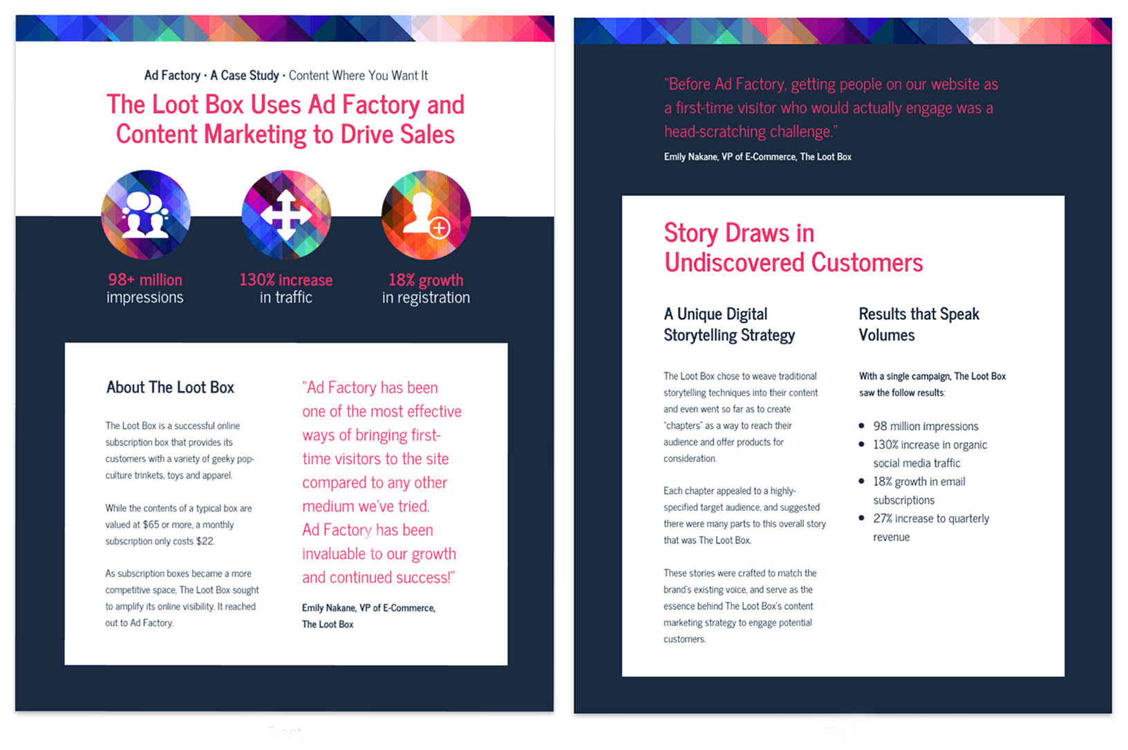 Sample Case Study Niv 49 Free Case Study Templates Case Study 