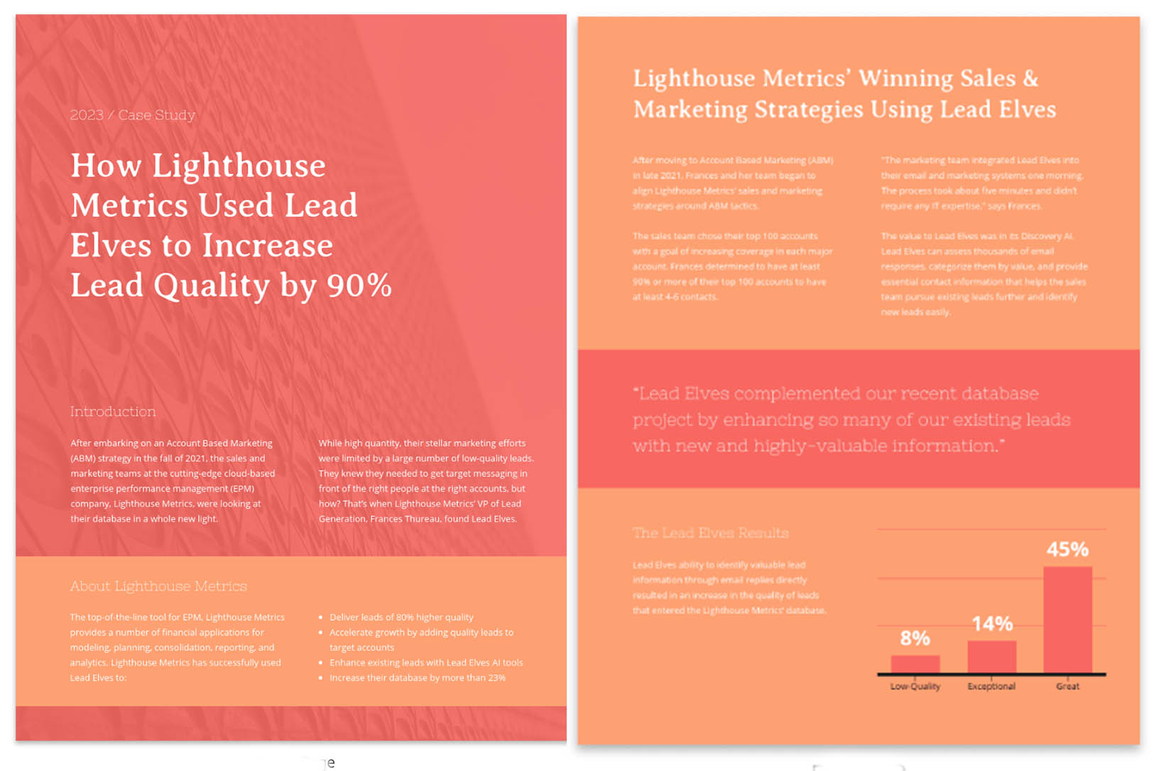 15 Professional Case Study Examples Design Tips Templates Avasta