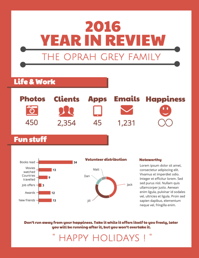 9 End Of Year Report Template Template Monster
