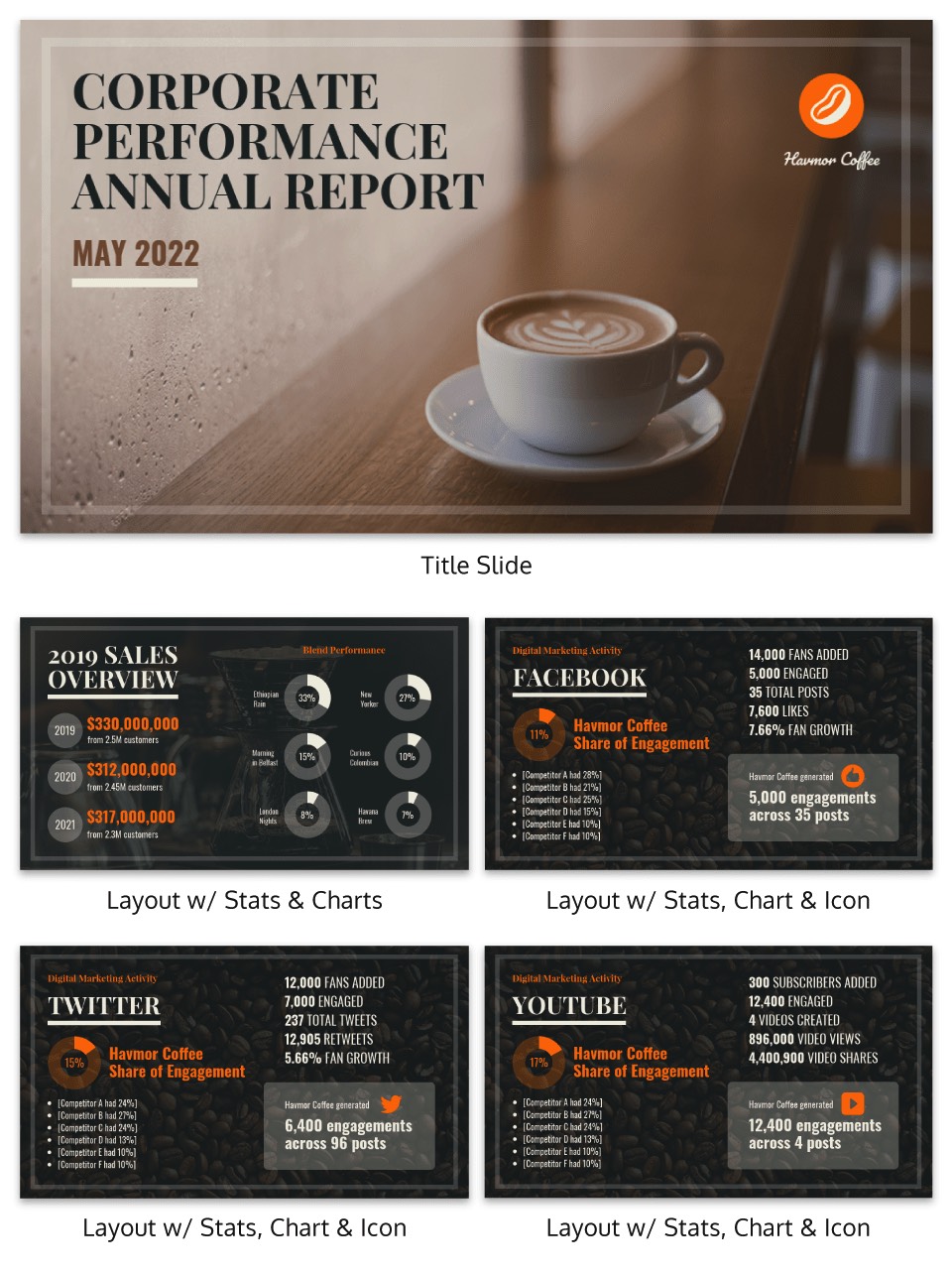 Annual Report Design Templates & Examples - Venngage