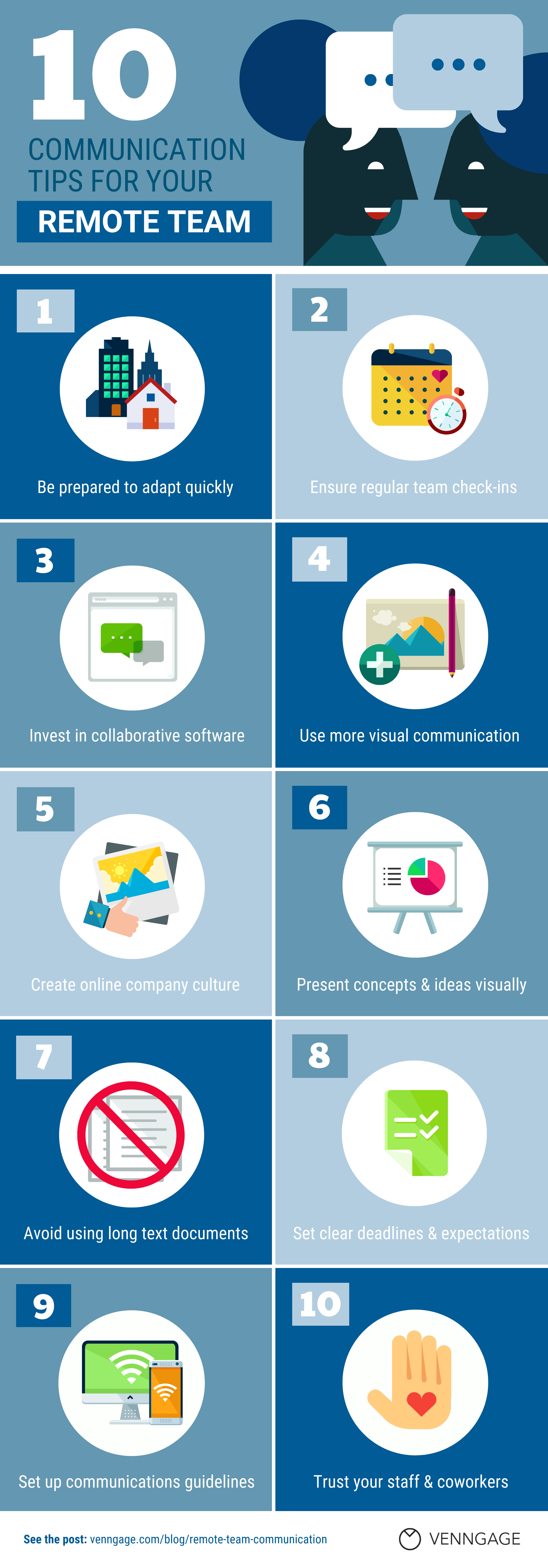 Remote Team Communication Methods Remote Team Communication Methods