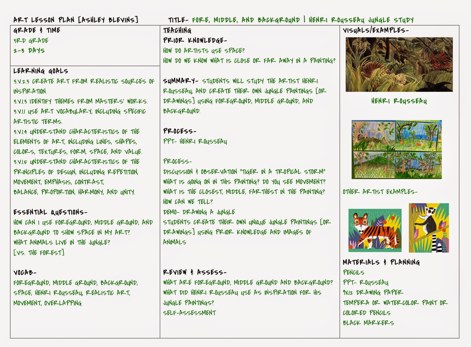 27+ Easy-to-Edit Lesson Plan Examples [+ Writing Tips]