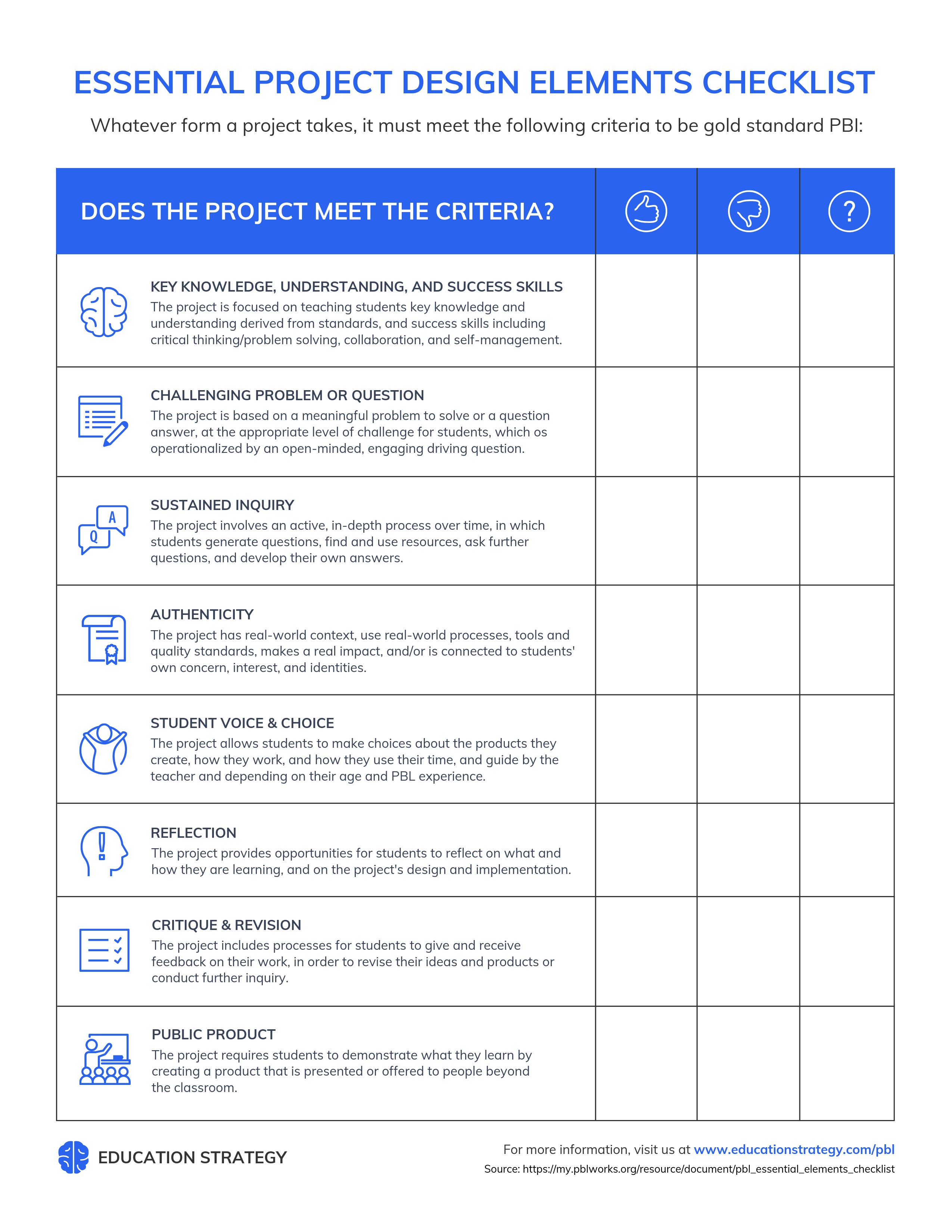 10 Project Based Learning Examples For Educators Venngage