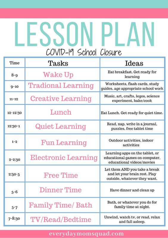 How To Write An Introduction For A Lesson Plan