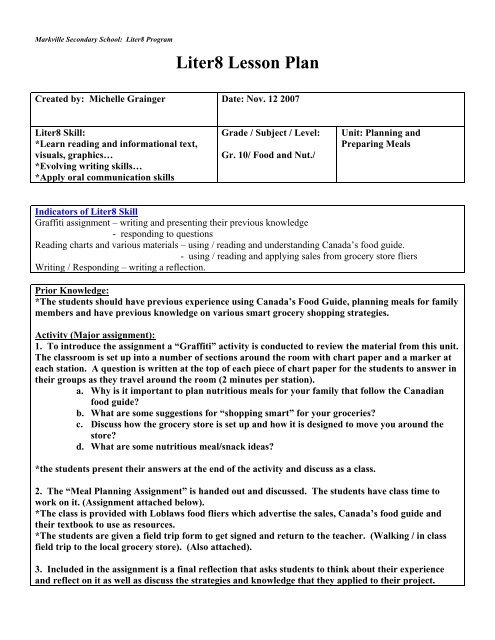 Communicative English Lesson Plan For Primary School