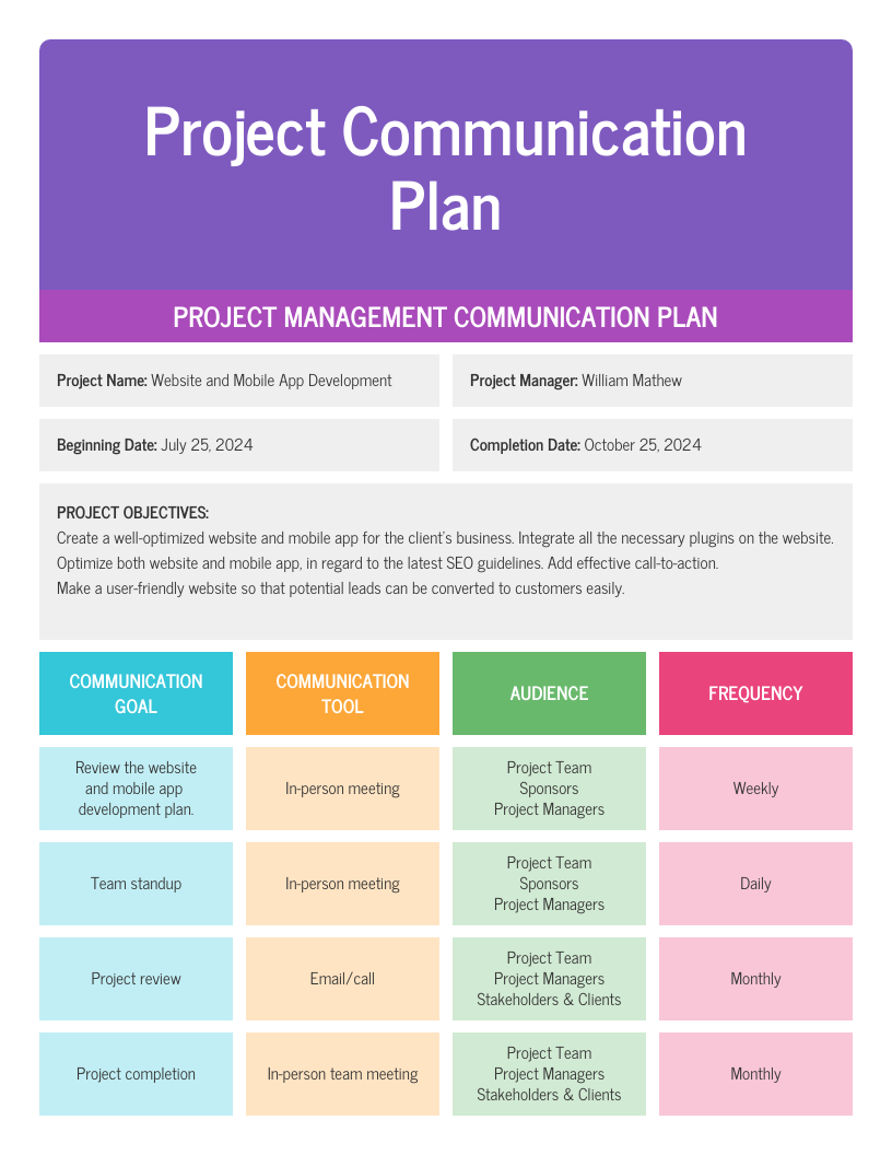 How To Write A Project Management Plan Examples Venngage
