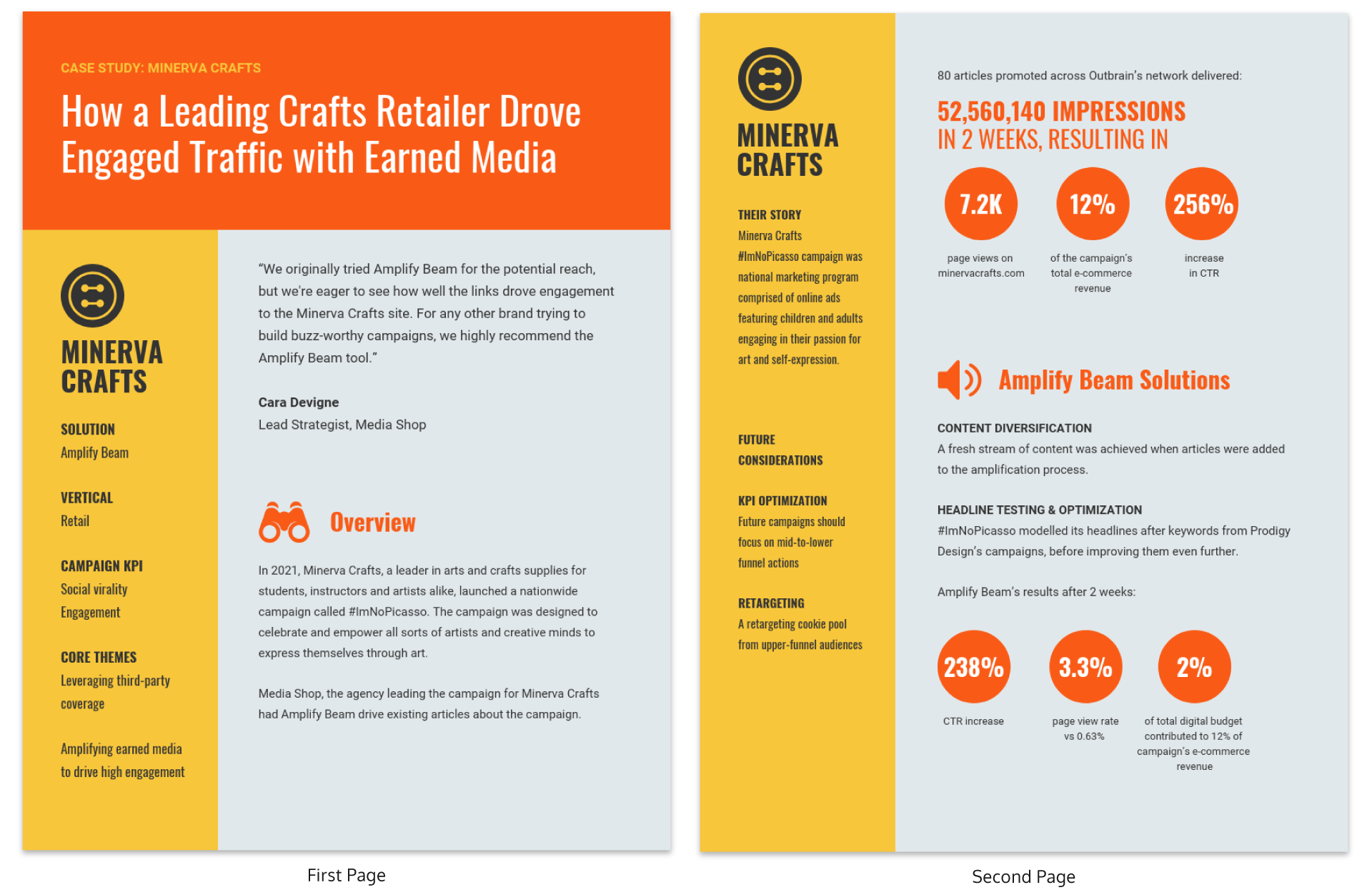 15 Case Study Examples Design Tips Templates Venngage