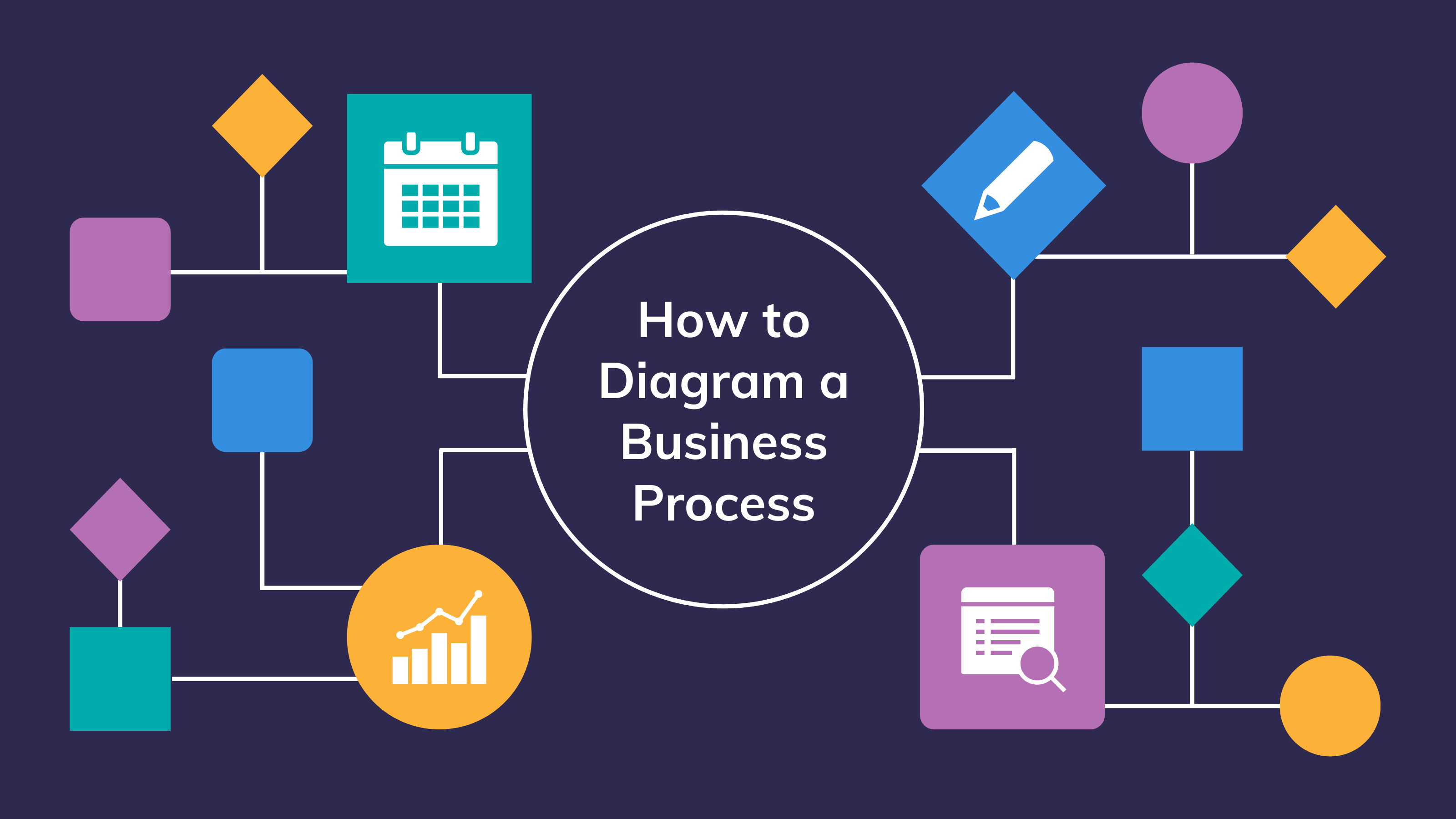 Business Process Diagram Software