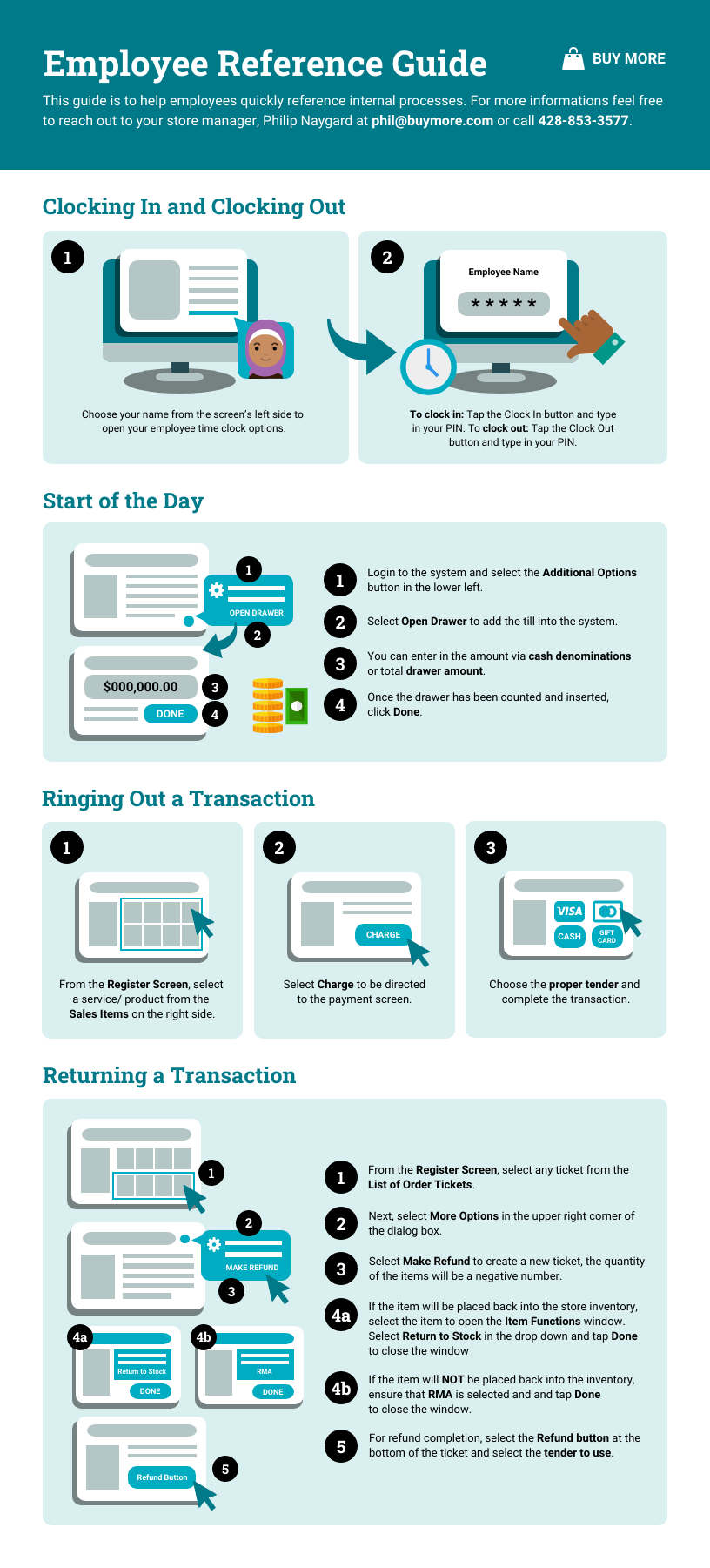 How To Create A Job Aid Free Template Techsmith Riset