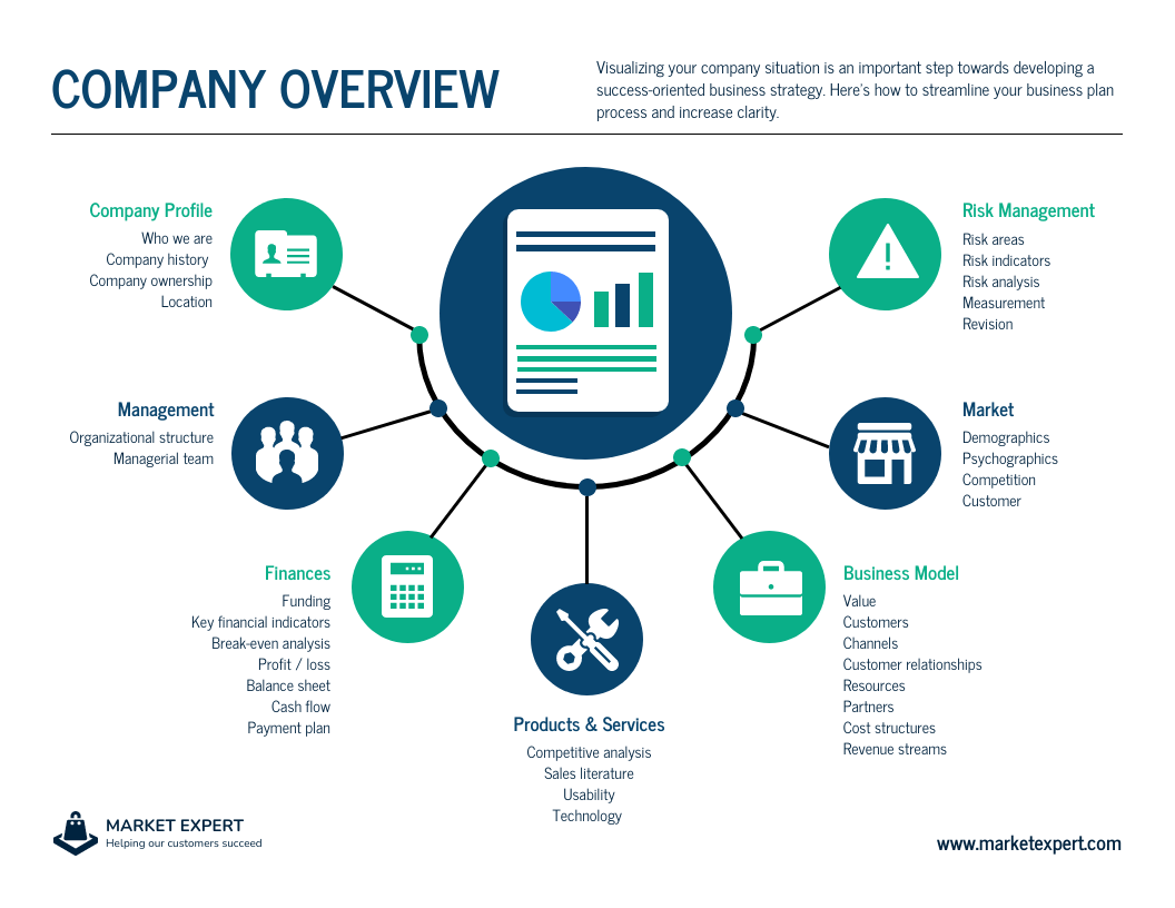 Company Overview Slide Template