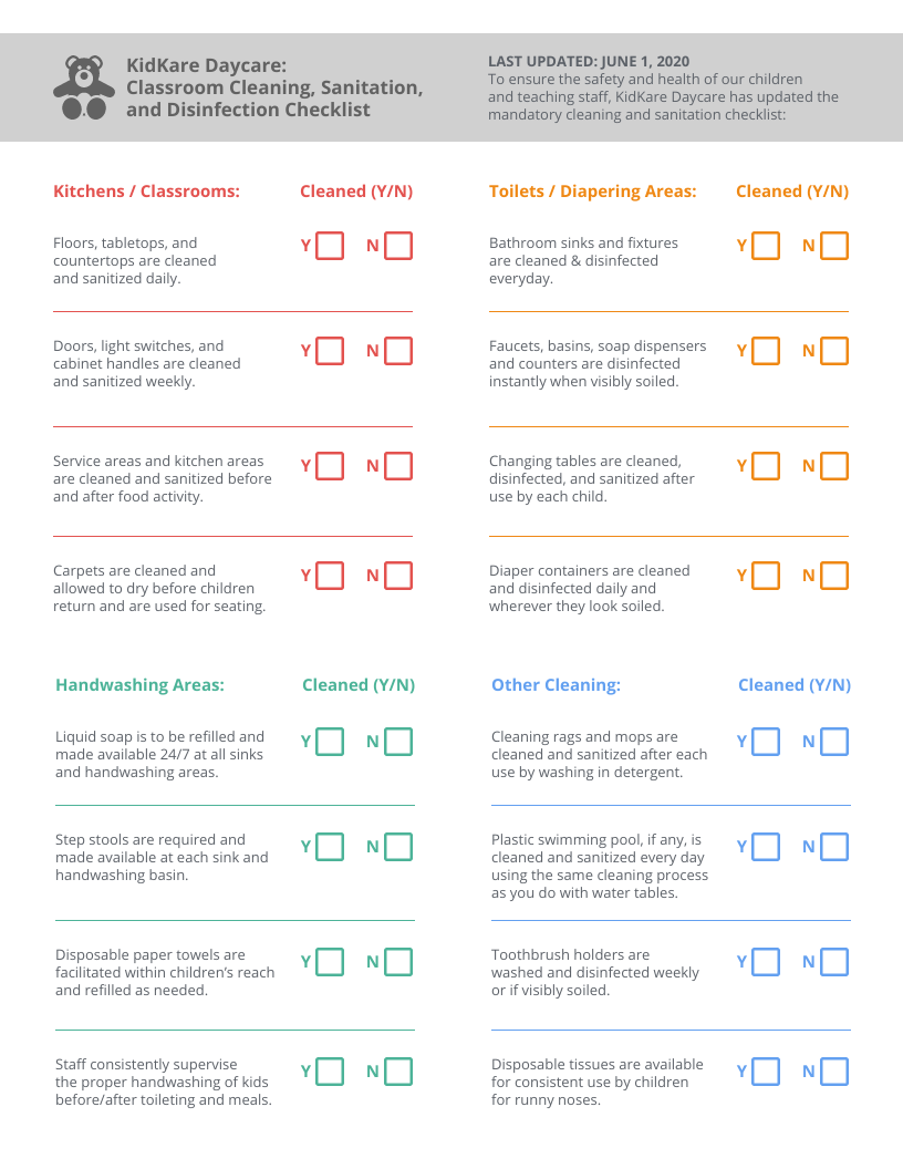 20 Checklist Infographics For Workplace Safety Health And More Avasta