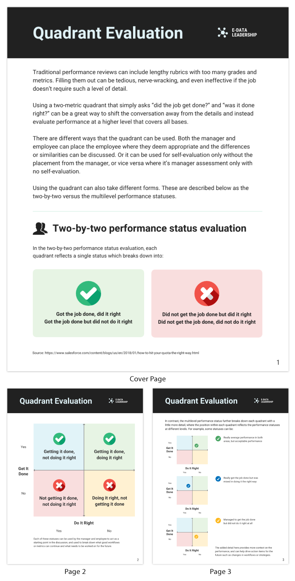 Write My Own Performance Review 60 Employee Evaluation Comments You