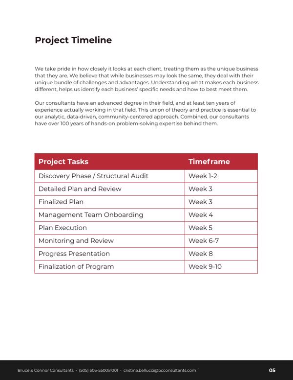  How Can I Write A Business Proposal How To Write A Business Proposal In 7 Steps With Tips 