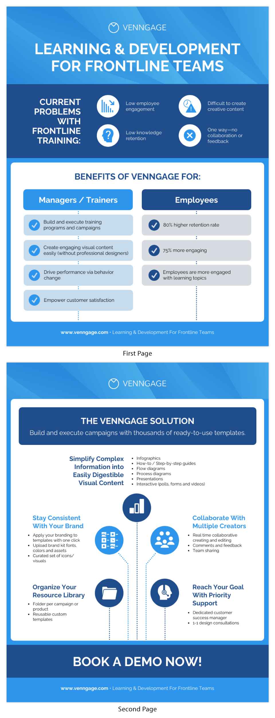 Creating The Perfect Employee Development Plan In 2019 Blogs 