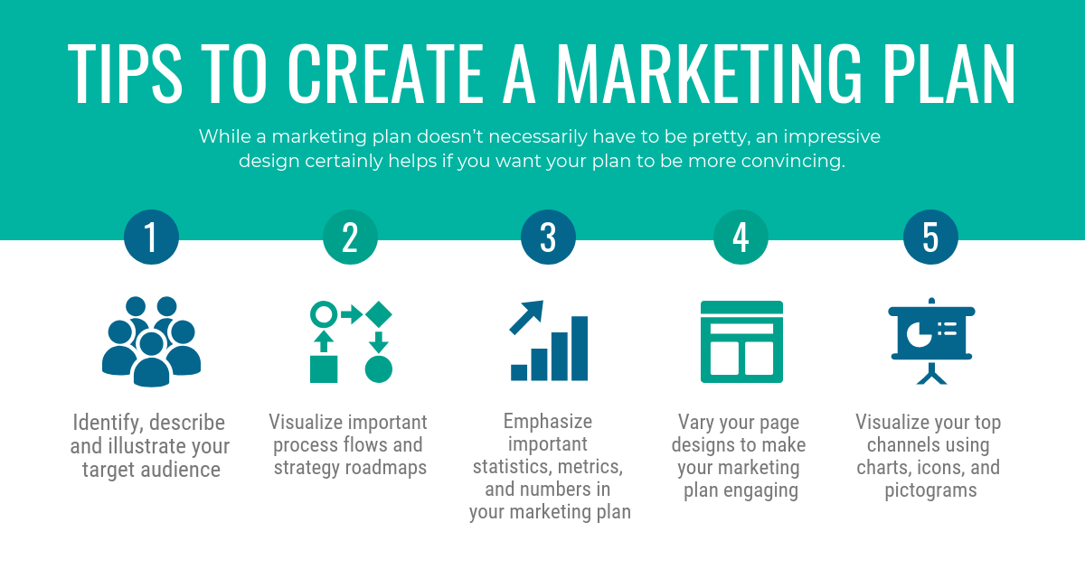 10 Proven Steps How To Plan A Marketing Campaign In 2023 10 Proven Steps How To Plan A Marketing Campaign In 2023