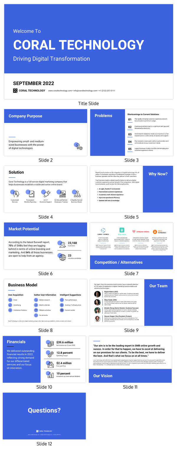 15 Business Plan Examples To Win Your Next Round Of Funding