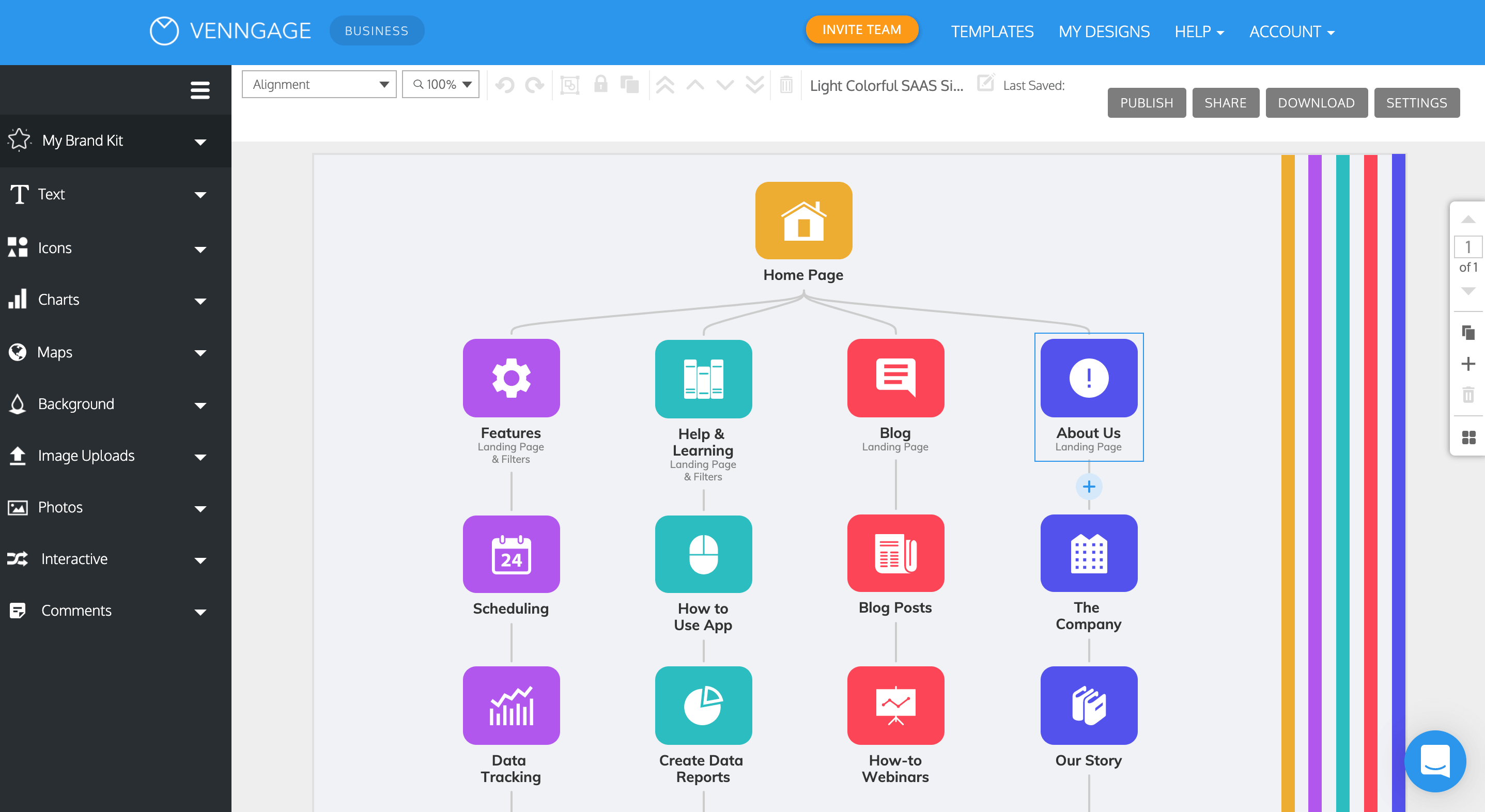 Free Visual Sitemap Generator Best Design Idea