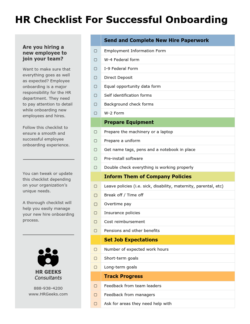Checklist Template Examples