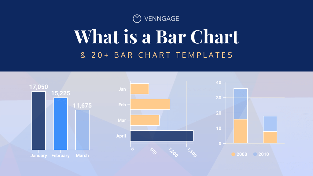 Introducir 52 Imagen Grouped Bar Chart Excel Expoproveedorindustrial mx