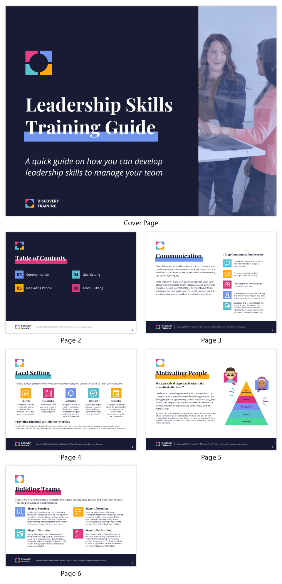 Use A Course Design Template To Create Actionable Courses Venngage