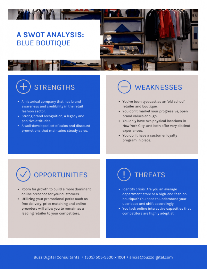 Free Editable SWOT Analysis Templates with Examples