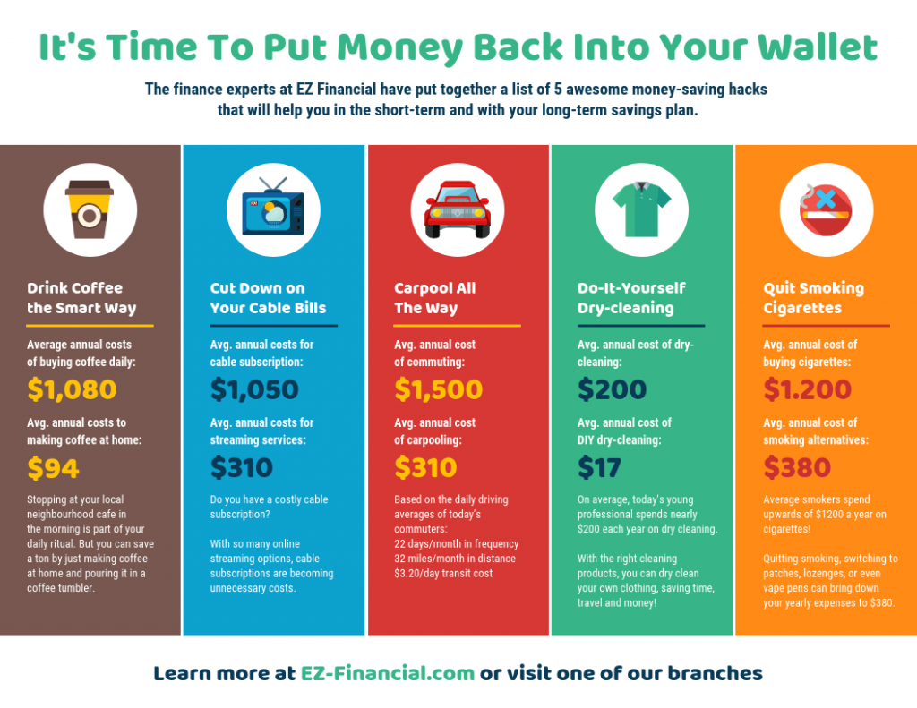 What Is A Business Flyer How To Make One Venngage