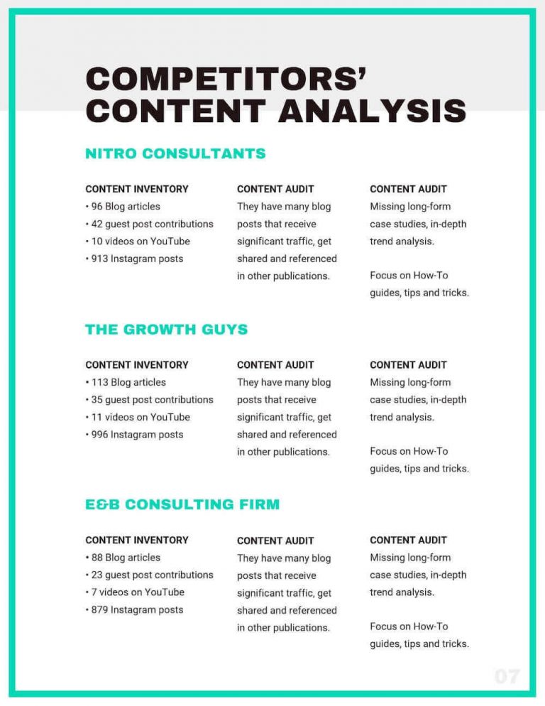 Marketing Plan: What It Is & How to Create One (With Examples) - Venngage