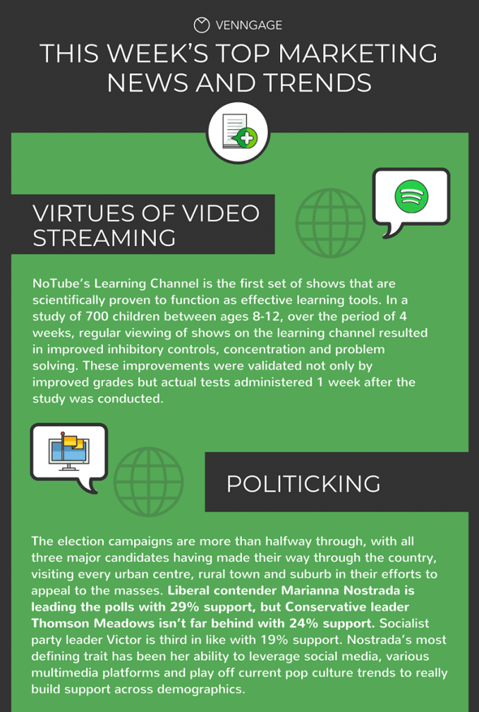 70+ Email Newsletter Templates & Examples (Free & Paid)