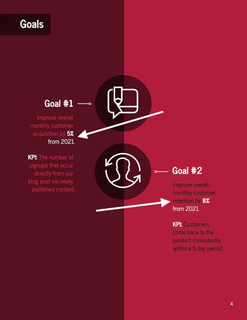 Marketing Plan: What It Is & How to Create One (With Examples) - Venngage