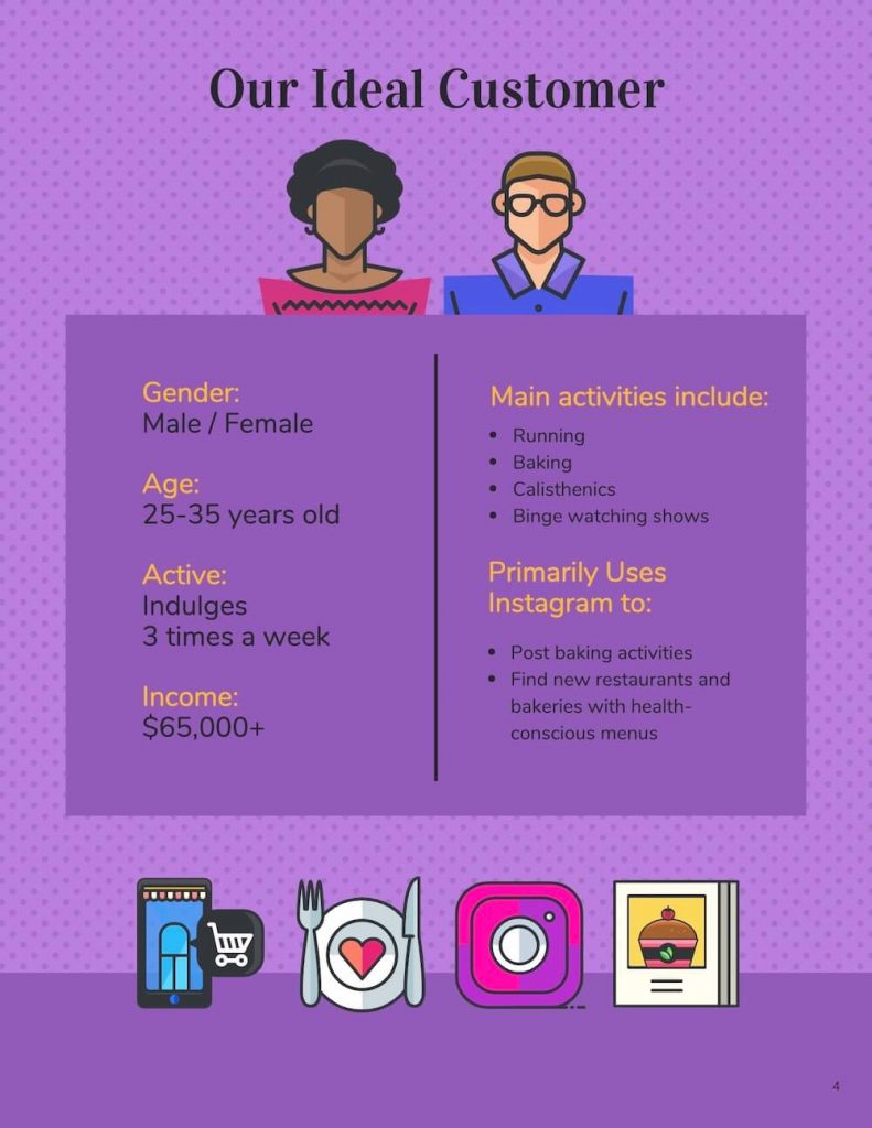 Marketing Plan: What It Is & How to Create One (With Examples) - Venngage