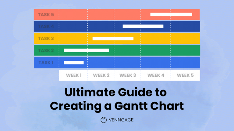Ultimate Guide to Creating a Gantt Chart - Venngage