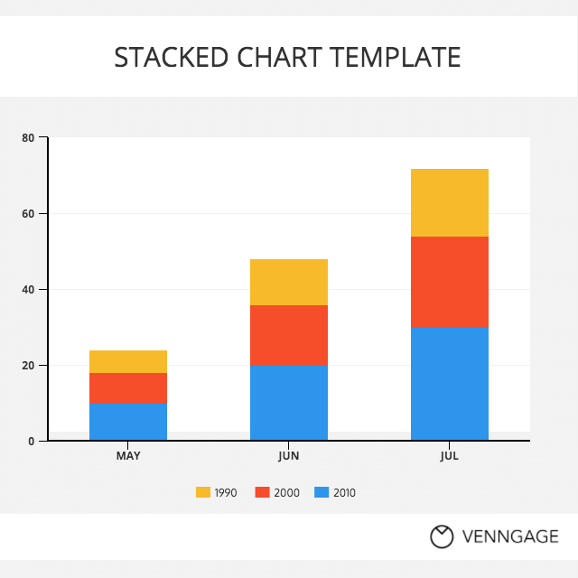 Glory Stacked Bar Chart Template Project Checklist Excel Riset