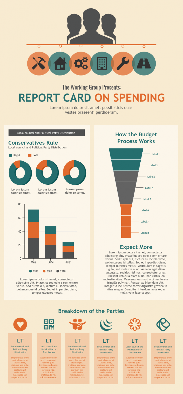什么是漏斗图,以及如何创建一个——Venngagebetway中文是什么