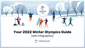 Your 2022 Winter Olympics Guide! [Infographics]