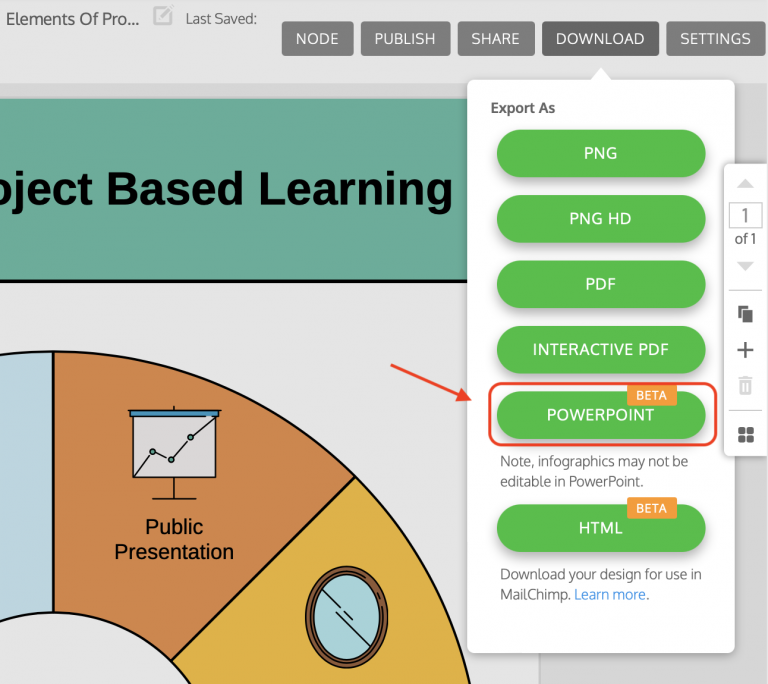 Circle Diagram: What It Is, Templates & Use Cases - Venngage