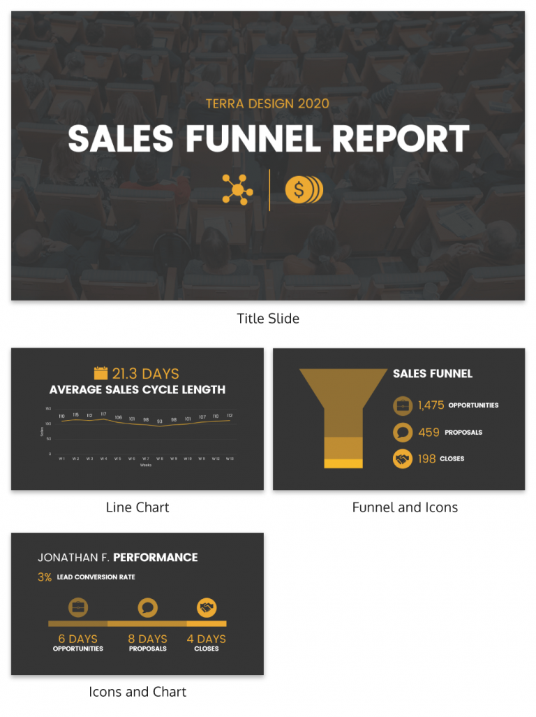 What is a Funnel Chart and How to Create One - Venngage