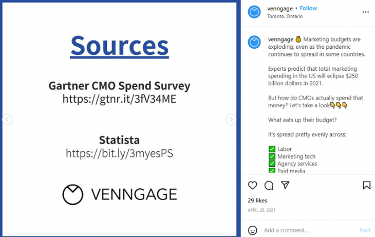 How to Use Instagram Infographics to Get More Engagement