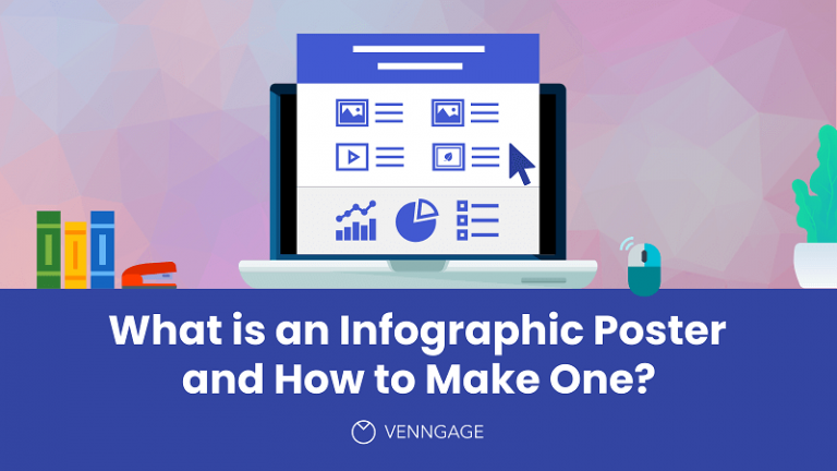 What Is an Infographic Poster and How To Make One? - Venngage