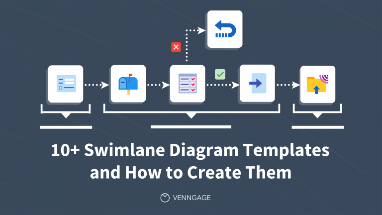 10+ Swimlane Diagram Templates and How to Create Them - Venngage